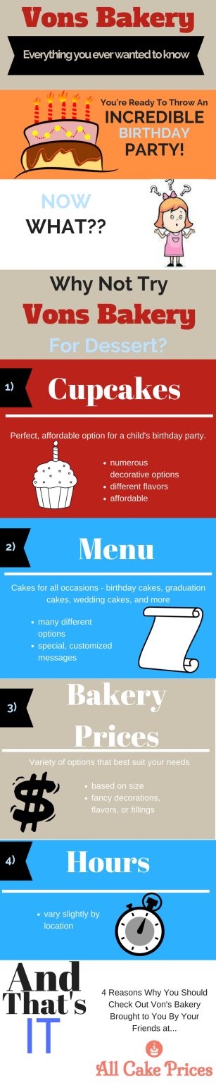 Vons Bakery – Staging All Cake Prices